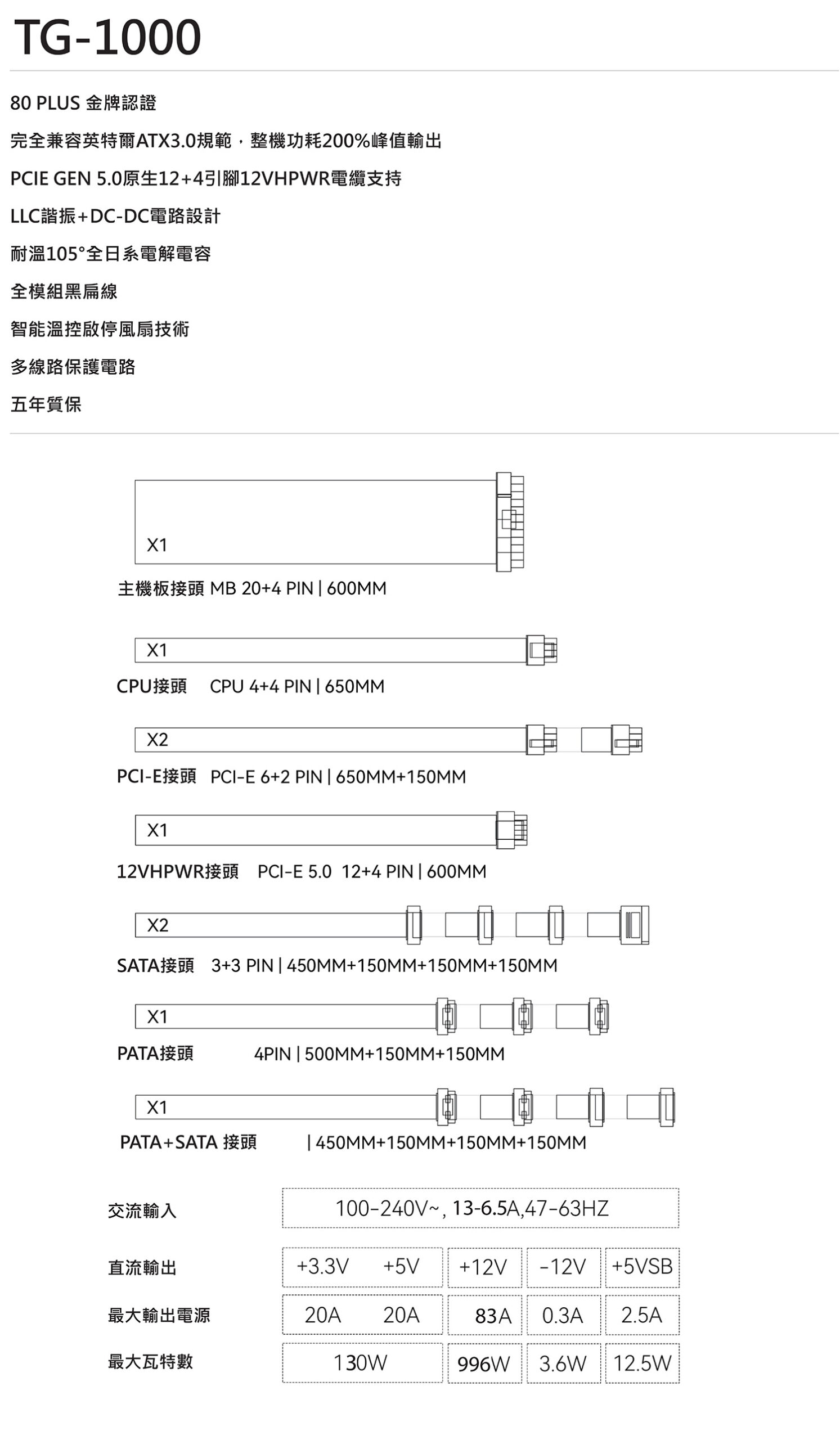 TG-1000 – 索摩樂 Thermalright