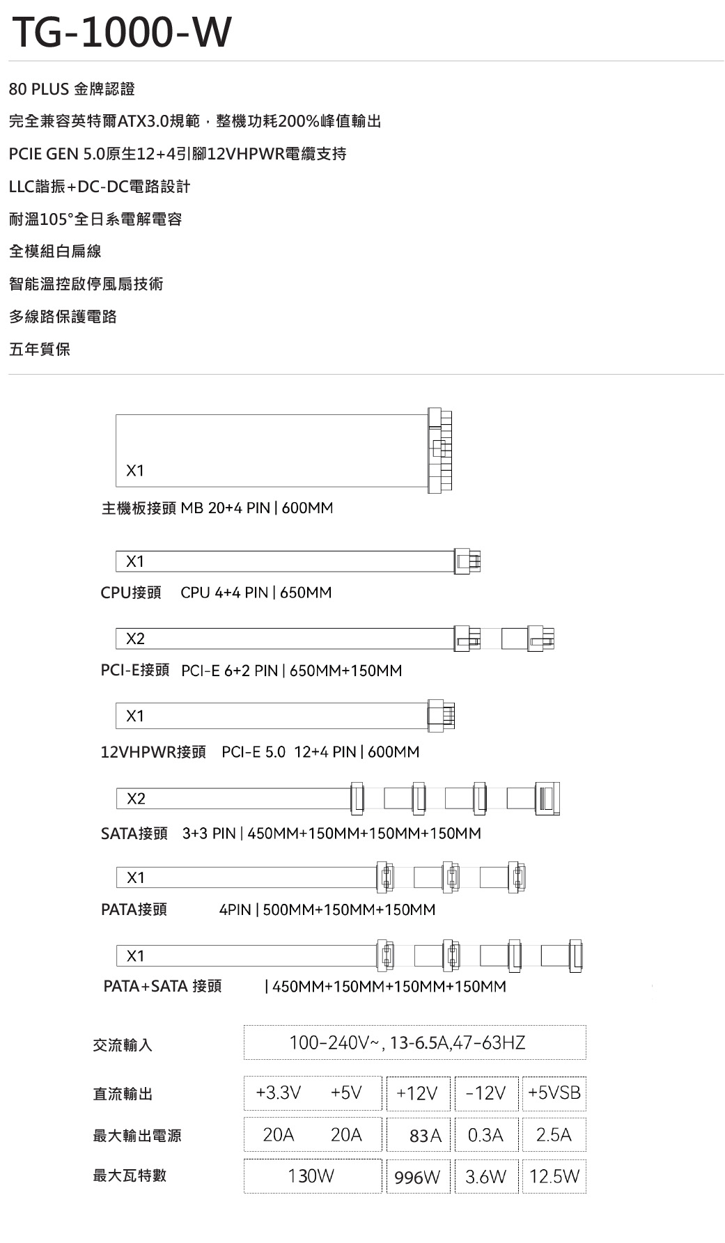 TG-1000-W – 索摩樂 Thermalright