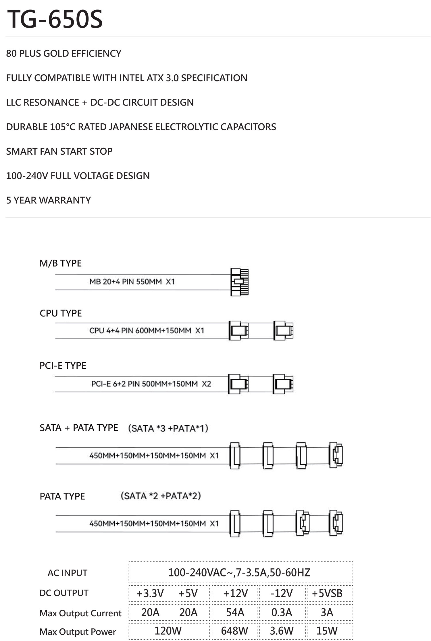 TG-650S – Thermalright