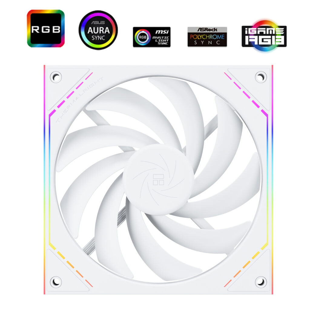 System Fan – Thermalright